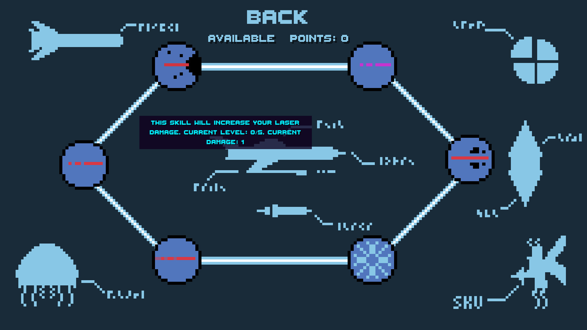 Dominus Solaris on Steam