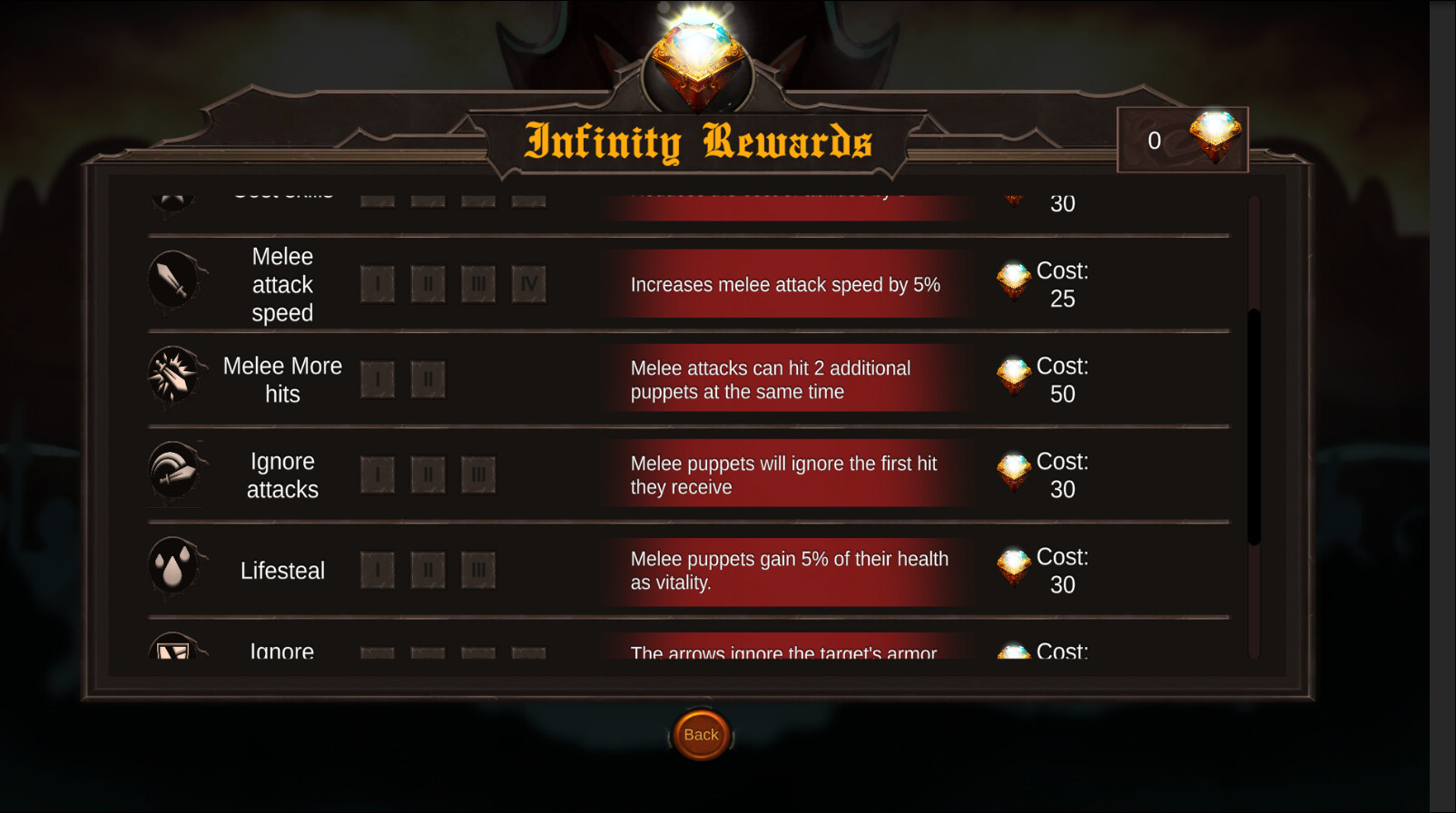 Little Army on Steam