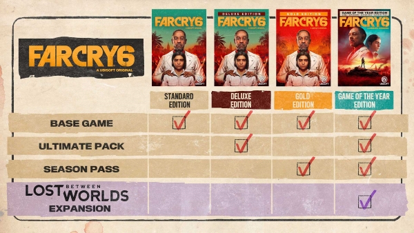 Far Cry® 6 on Steam