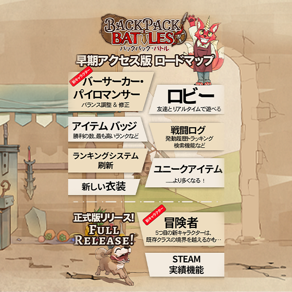 Backpack Battles Wiki*