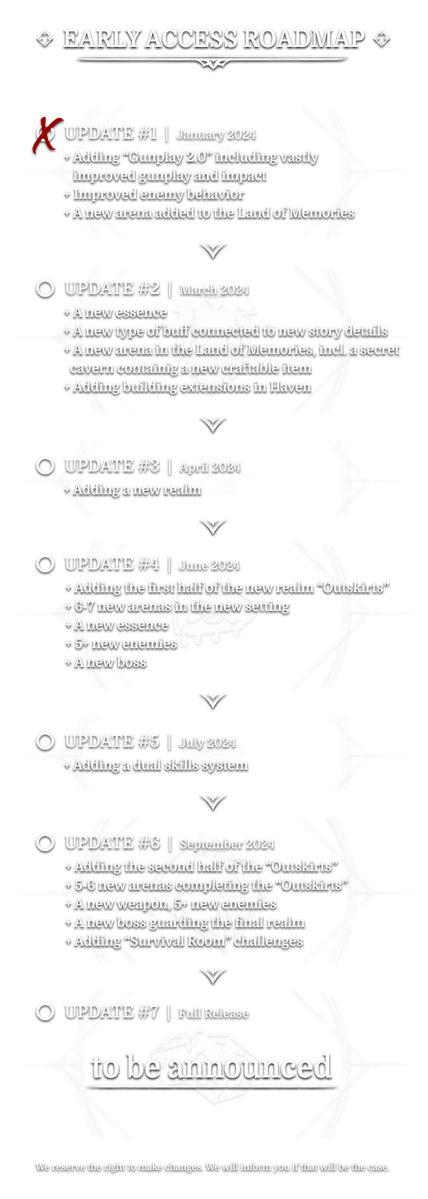 Save 25% on Soulslinger: Envoy of Death on Steam