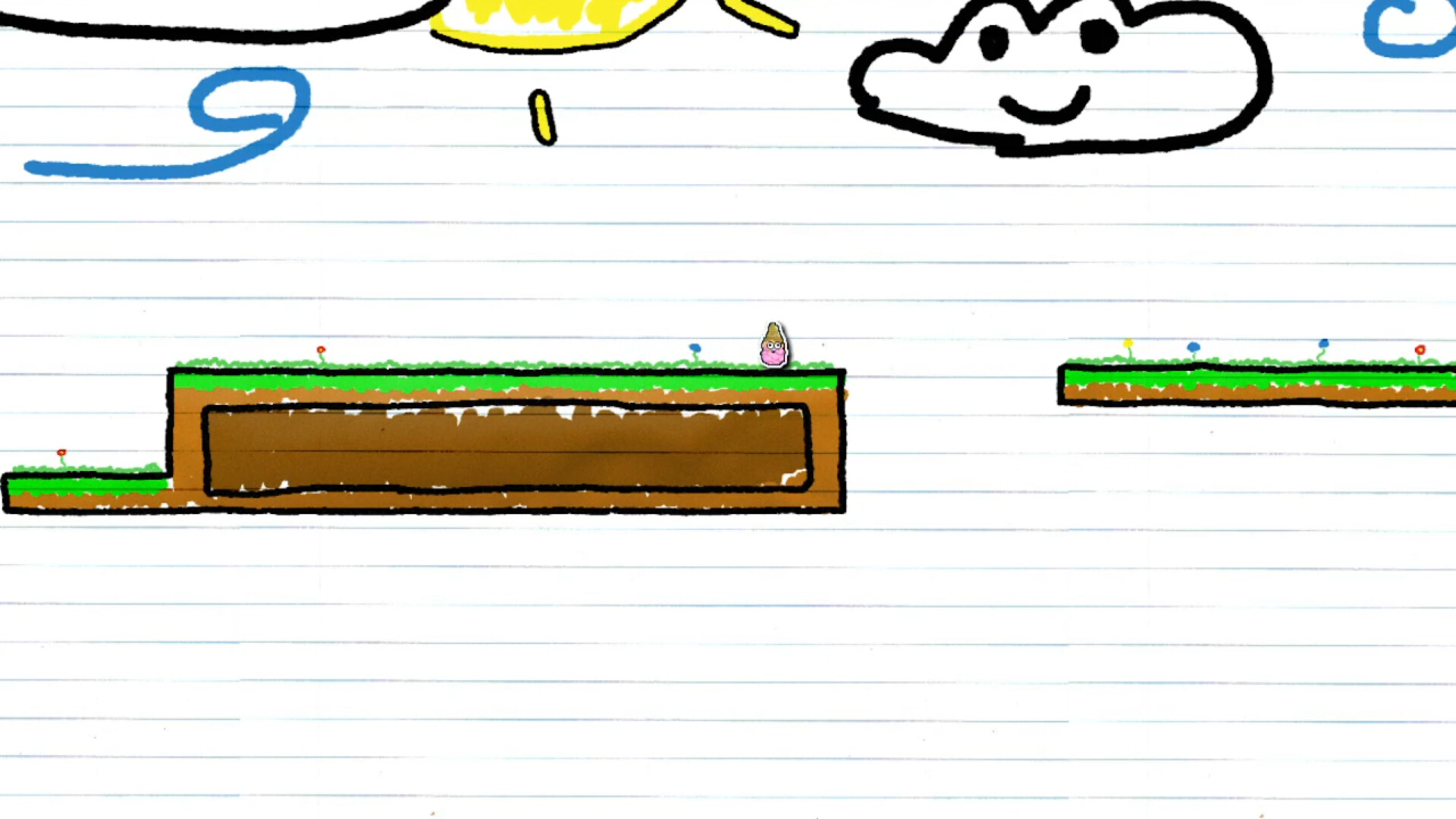 The cake adventure on Steam