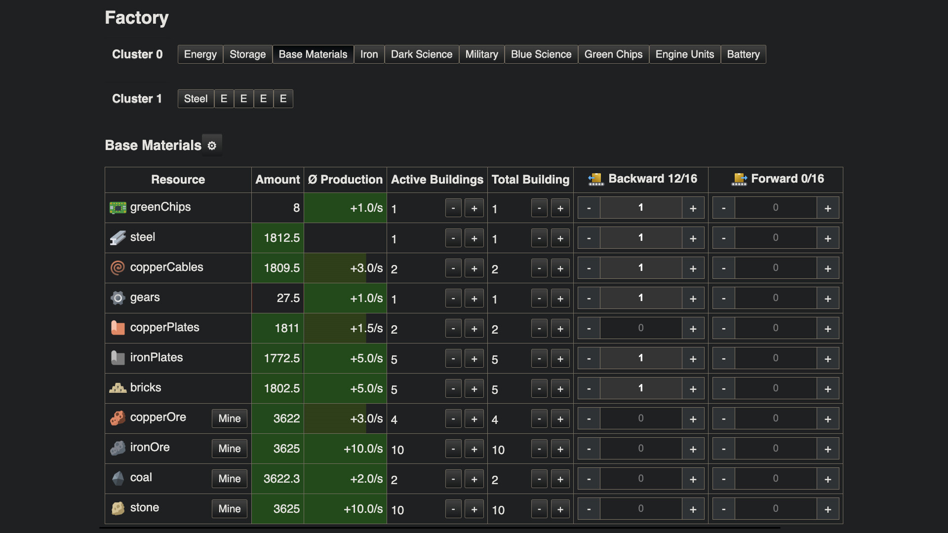 Incremental Factory Screenshots · SteamDB
