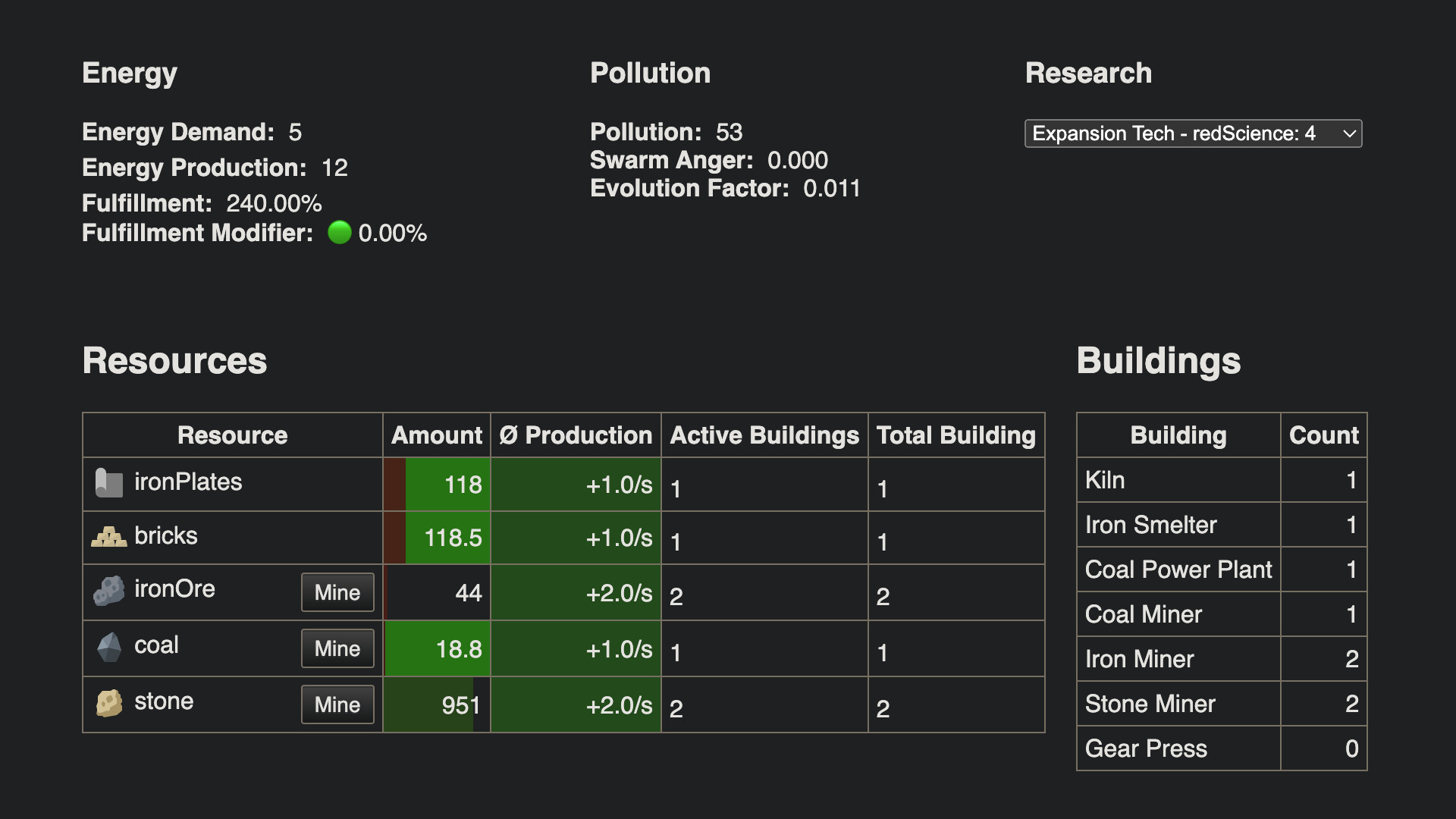 Incremental Factory Screenshots · SteamDB
