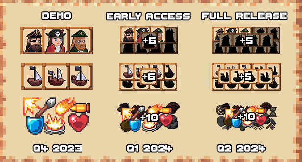 Ruiga Pirates on Steam