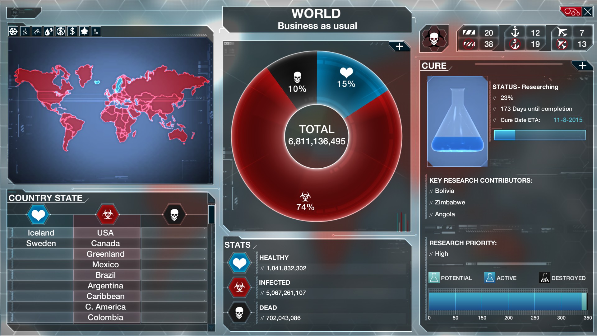 Plague Inc: Evolved on Steam