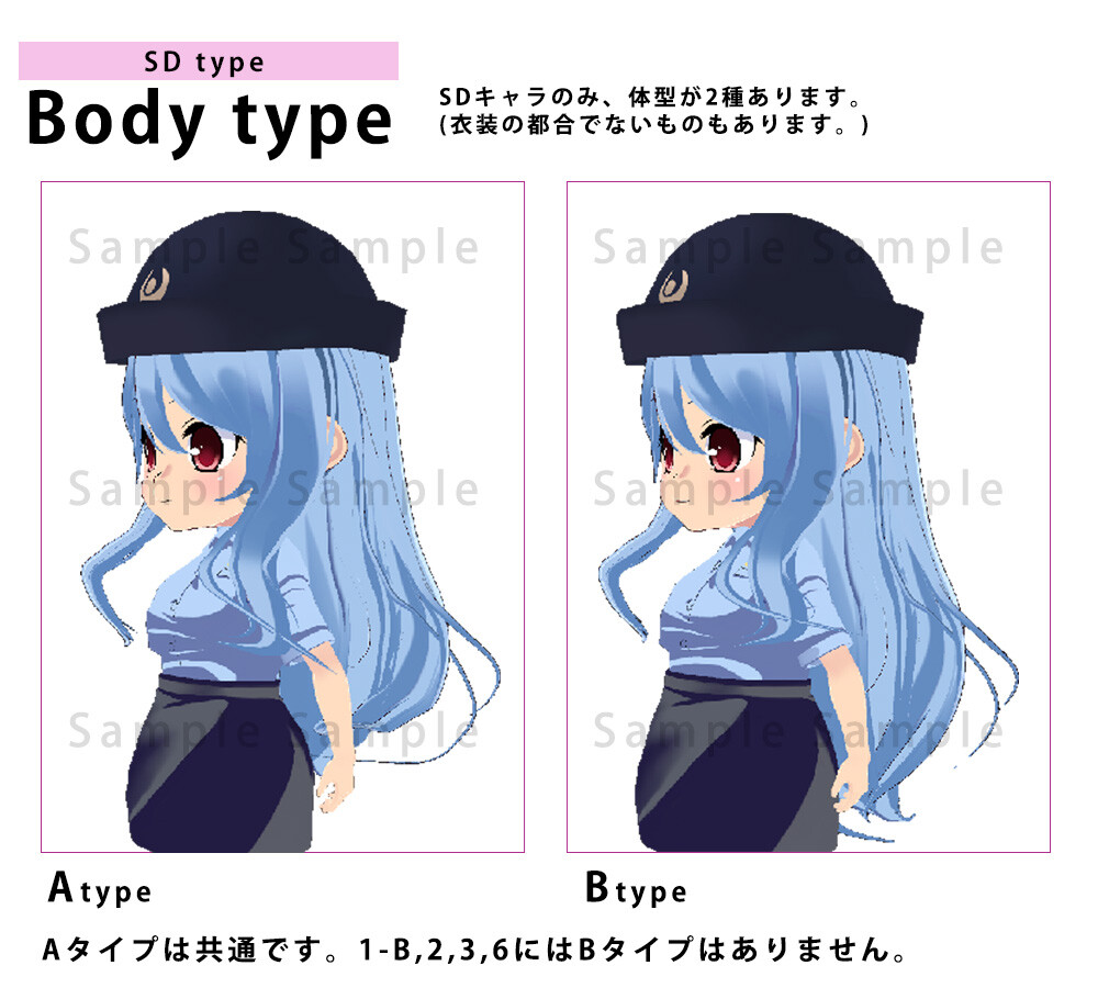 RPG Maker 3D Character Converter - SD-VRM on Steam