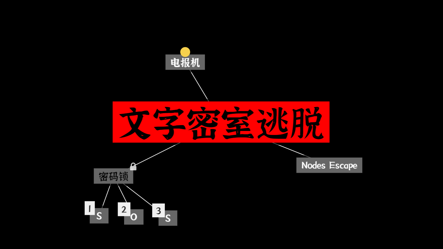 文字密室逃脱 · Nodes Escape · SteamDB