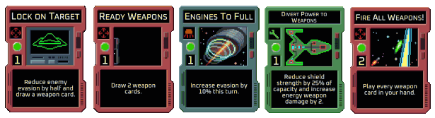 Fire All Weapons on Steam