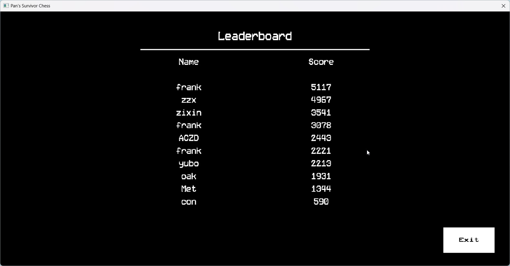 Pan's Survivor Chess on Steam
