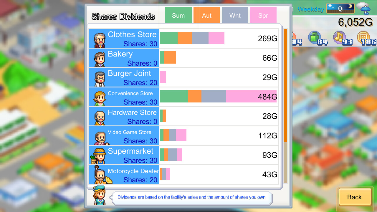 Dream Town Island on Steam