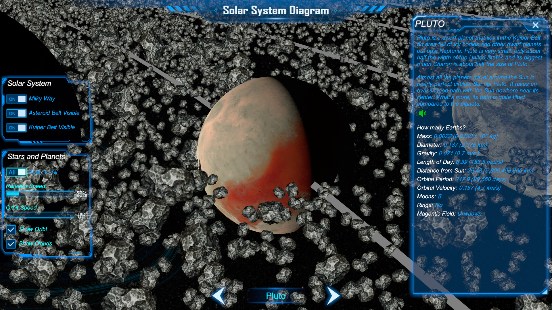 Solar Systems For Kids on Steam
