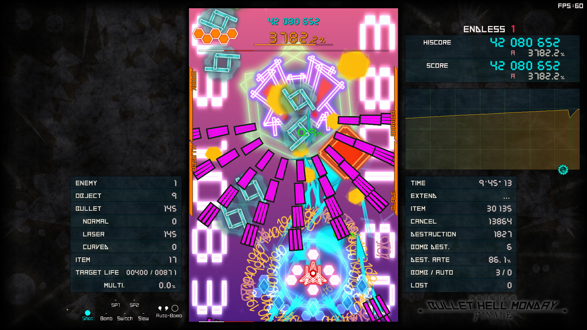 Bullet Hell Monday: Finale on Steam