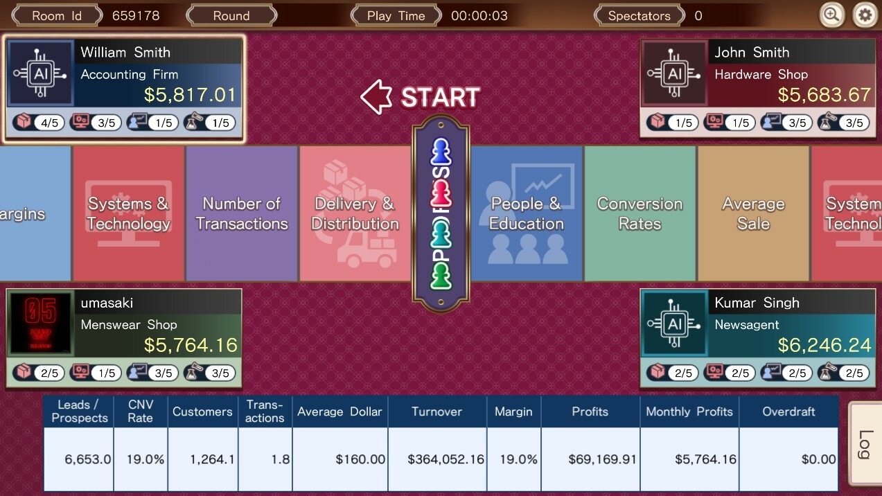 The Leverage Game Business Edition on Steam