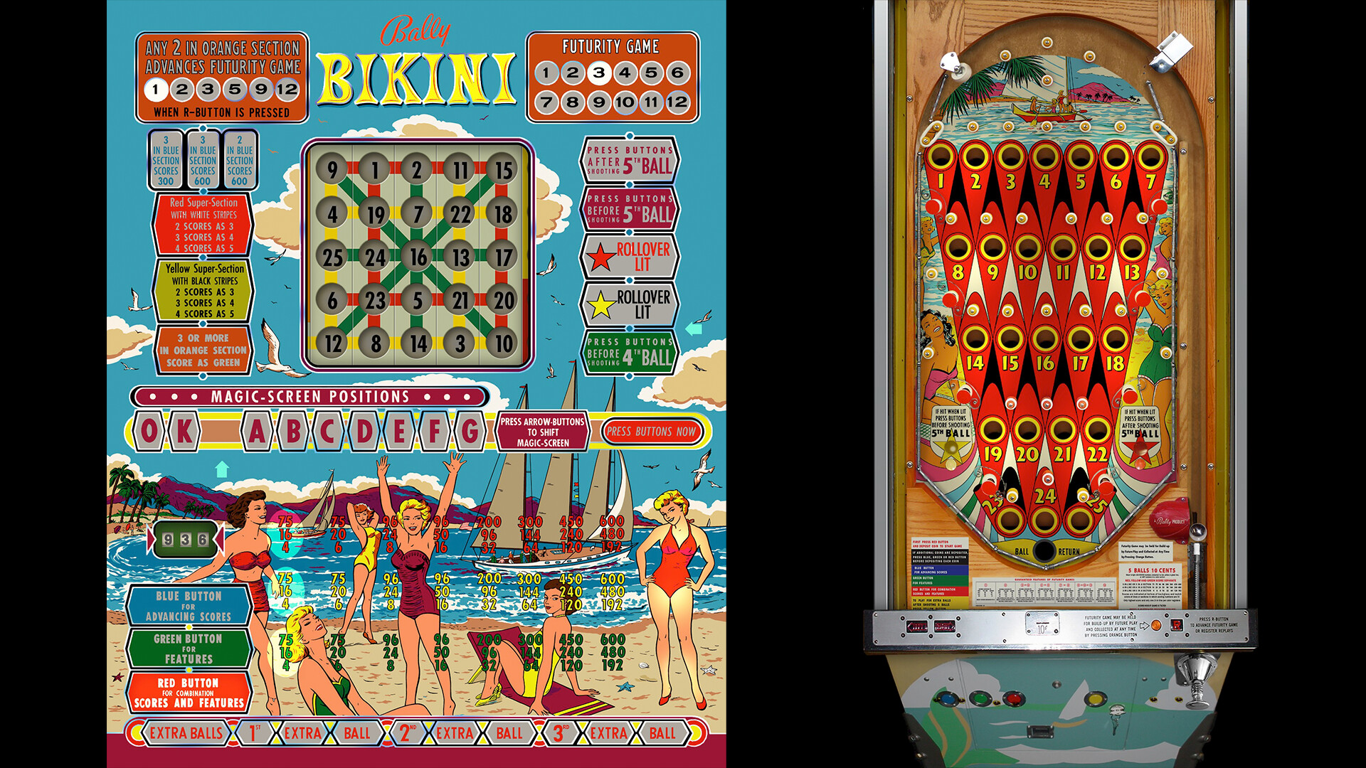 Bingo Pinball Gameroom - Bally Bikini on Steam