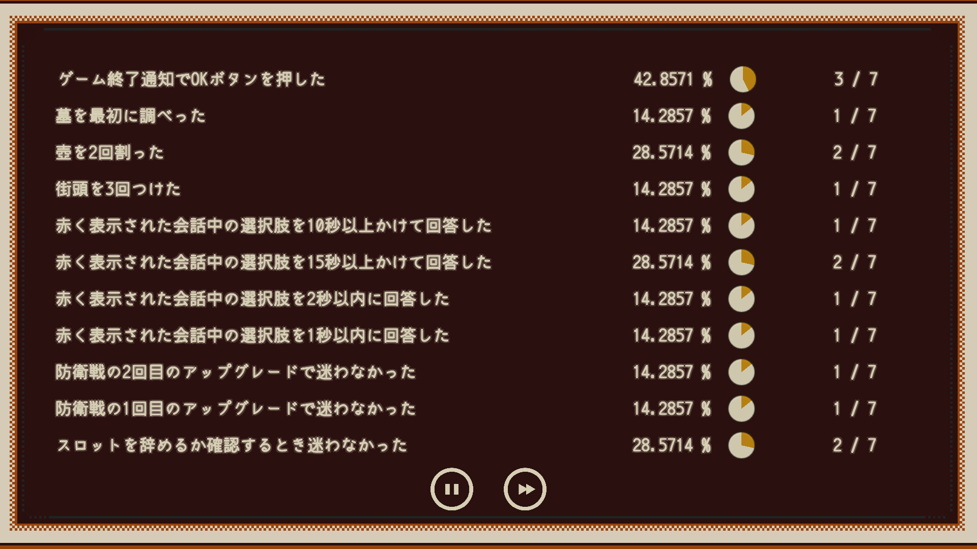 Refind Self: The Personality Test Game on Steam