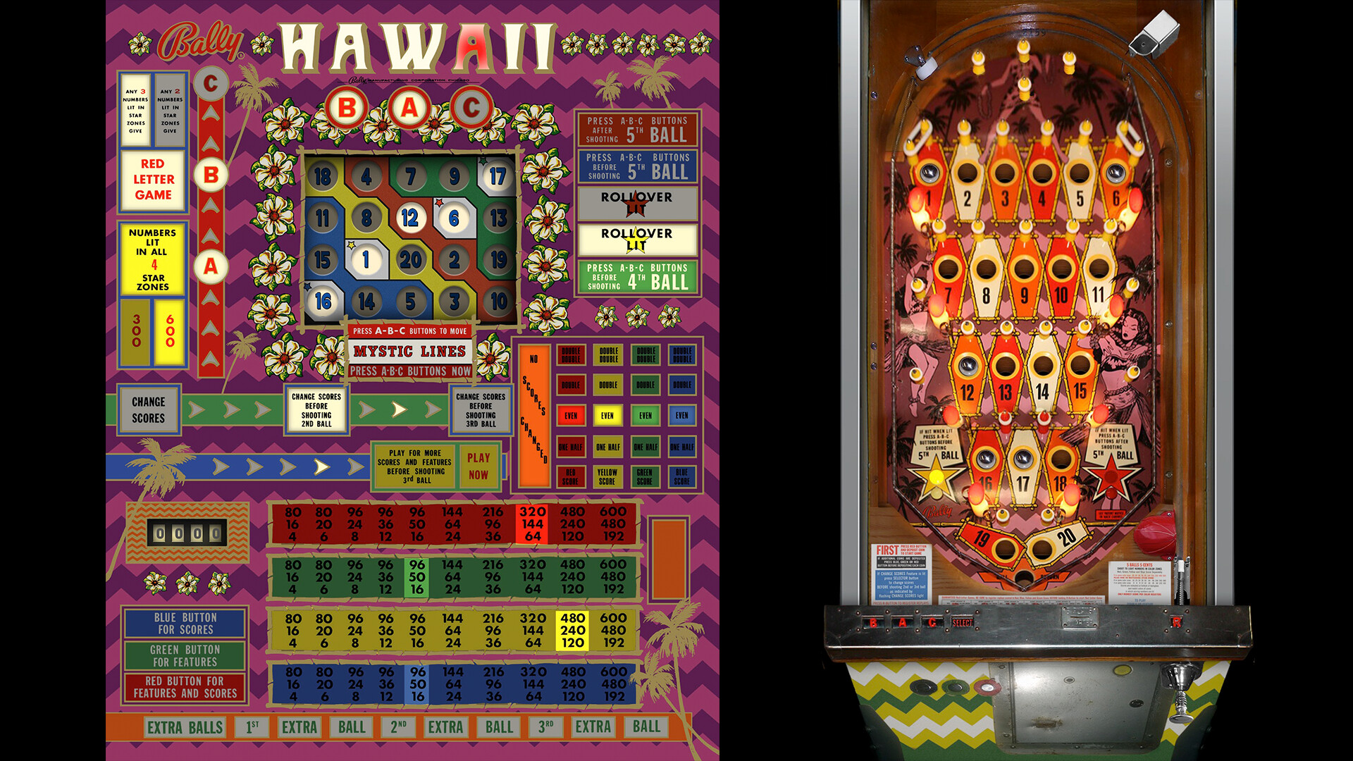Bingo Pinball Gameroom - Bally Hawaii on Steam