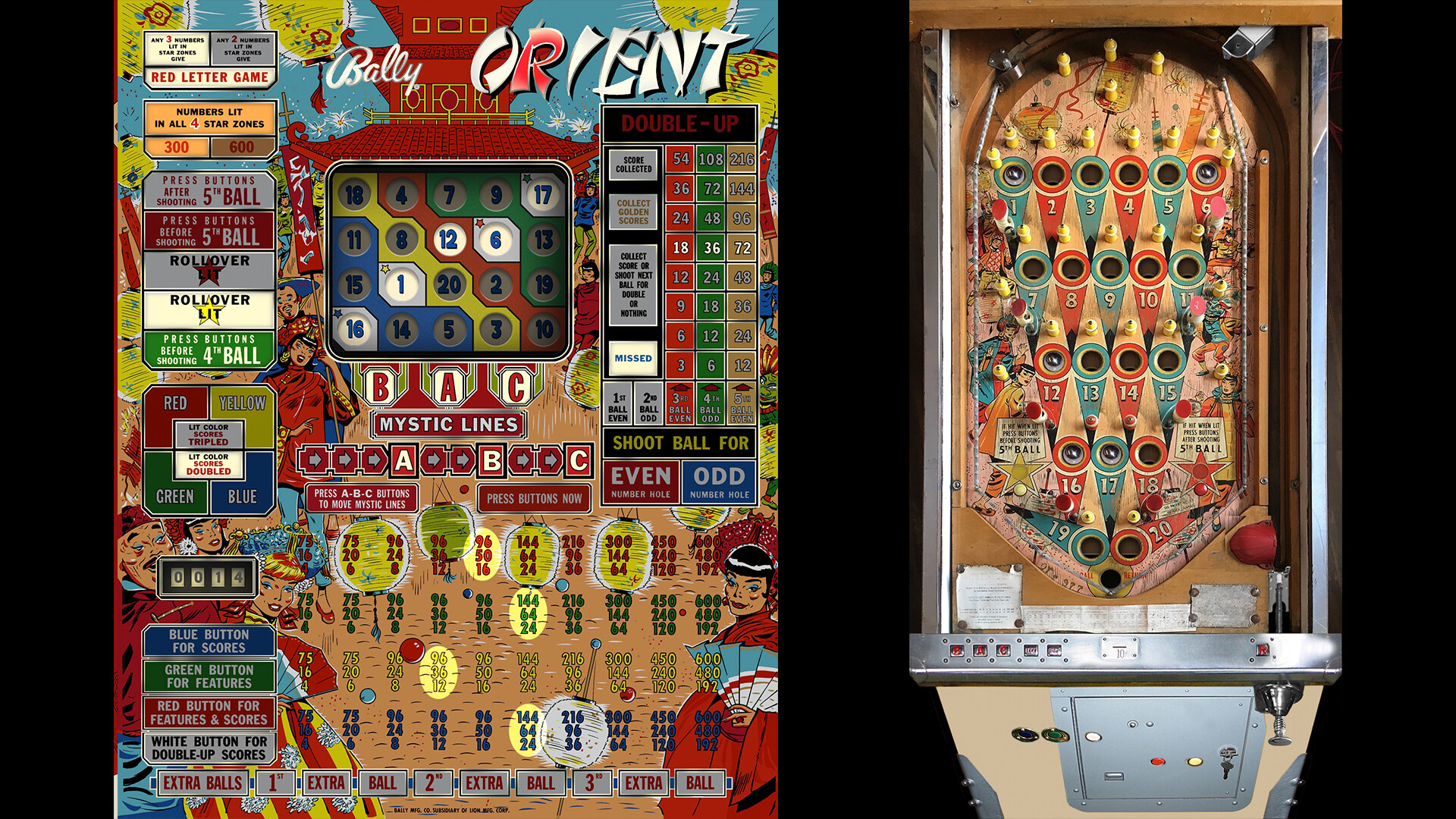 Bingo Pinball Gameroom - Bally Orient en Steam