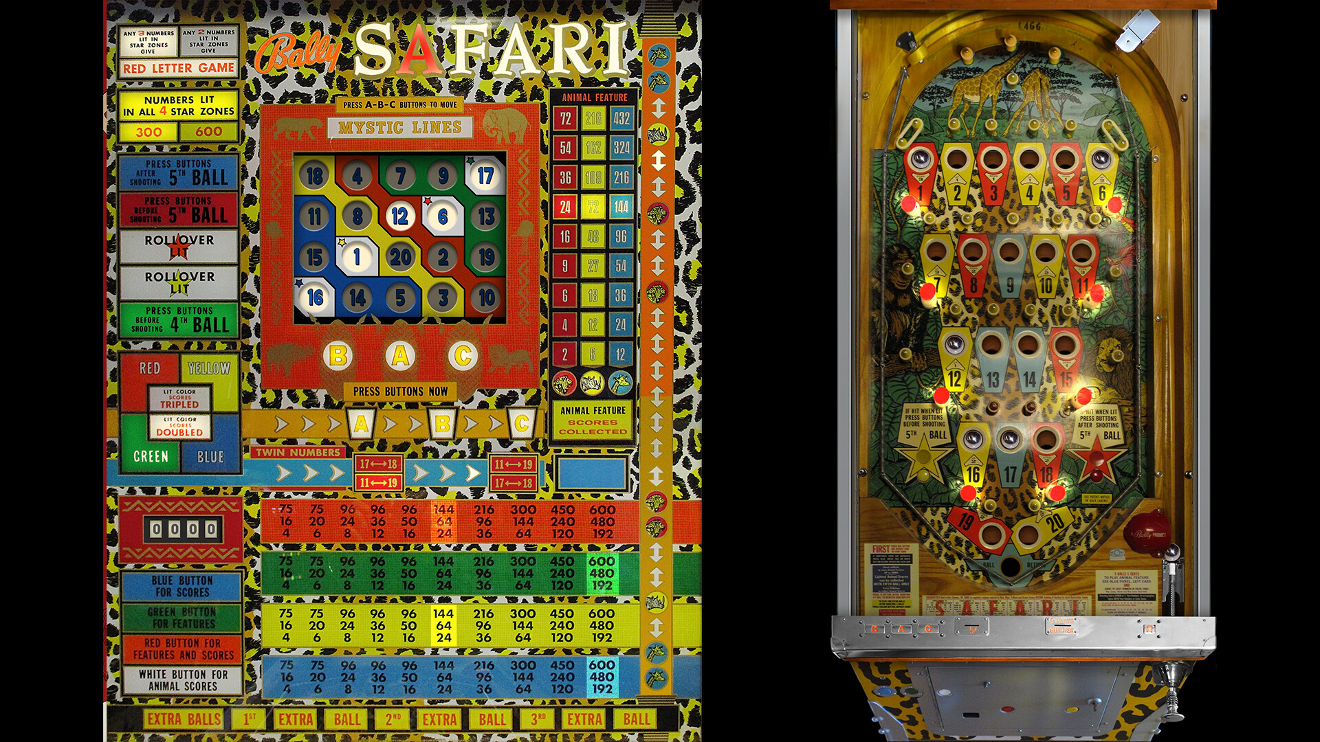 Bingo Pinball Gameroom - Bally Safari on Steam