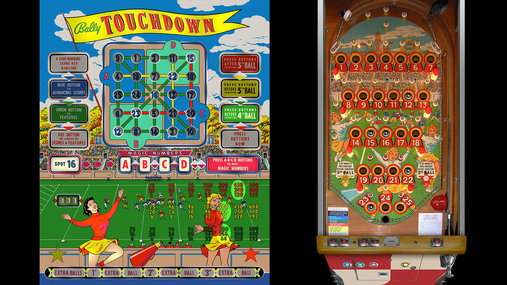 Bingo Pinball Gameroom - Bally Touchdown on Steam