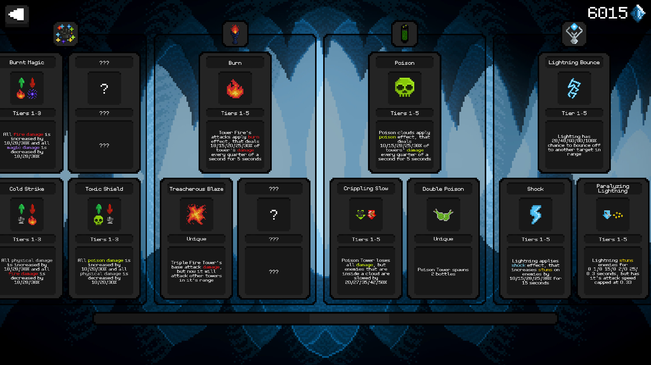 Core Defence Screenshots · SteamDB