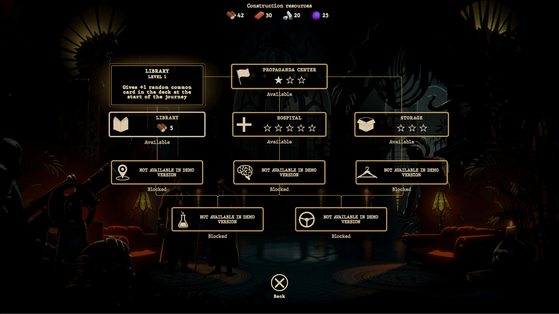 Menace from the Deep game revenue and stats on Steam – Steam Marketing Tool