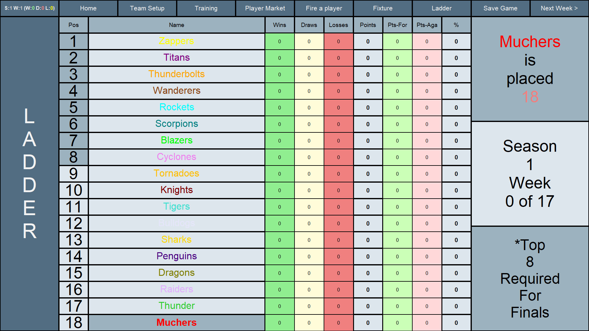 Aussie Rules Coach on Steam