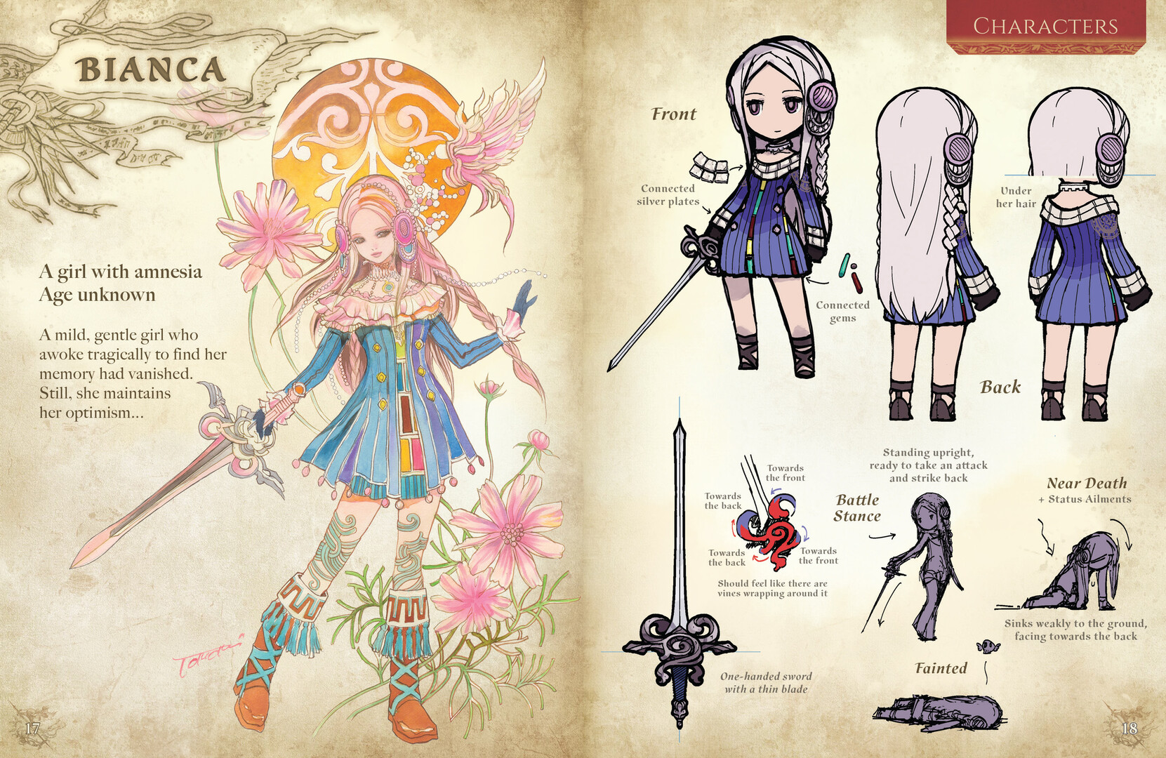 The Legend of Legacy HD Remastered - Art Book on Steam