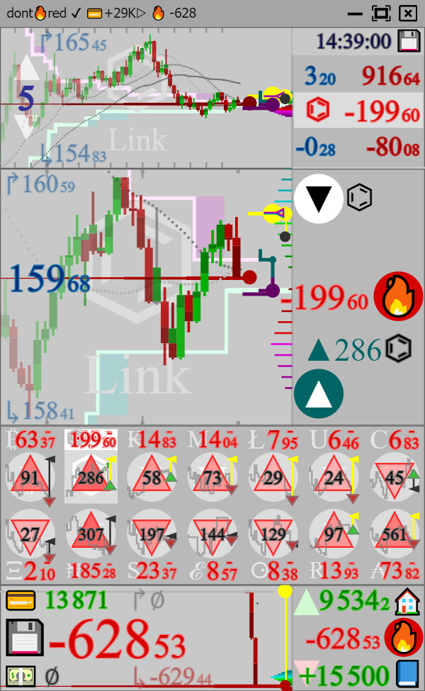 dont🔥red 💳 +29K SIM💾Trading Margin on Steam