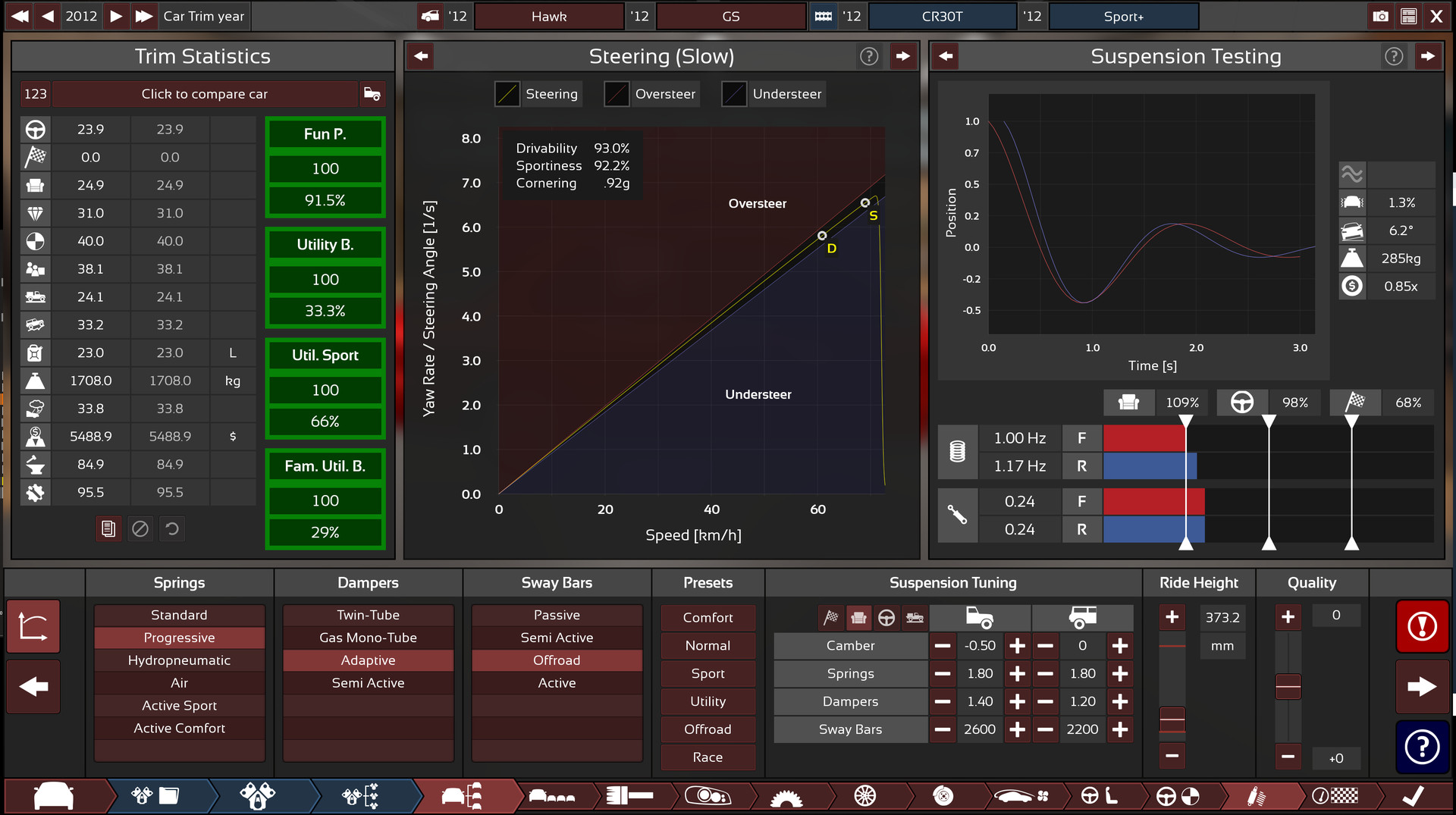 Automation - The Car Company Tycoon Game on Steam