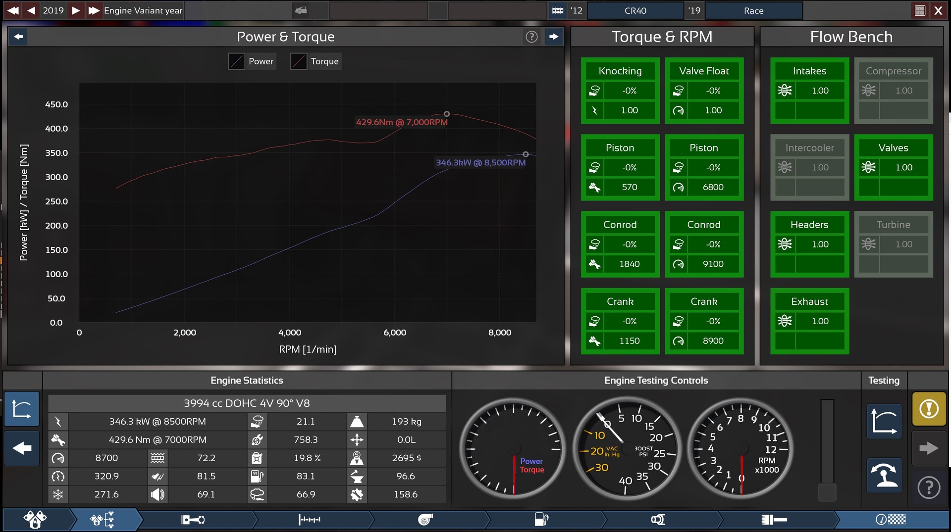 Automation - The Car Company Tycoon Game on Steam