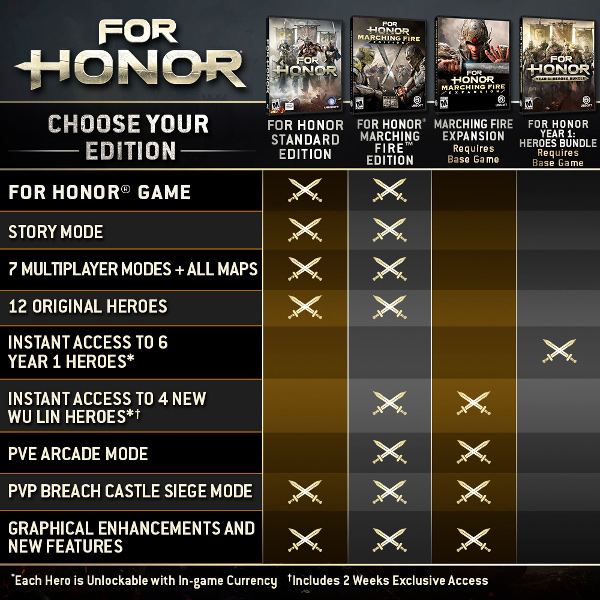Save 80% on FOR HONOR™ on Steam