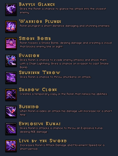 Hero Siege - Cyberpunk Samurai (Class + Skin) on Steam