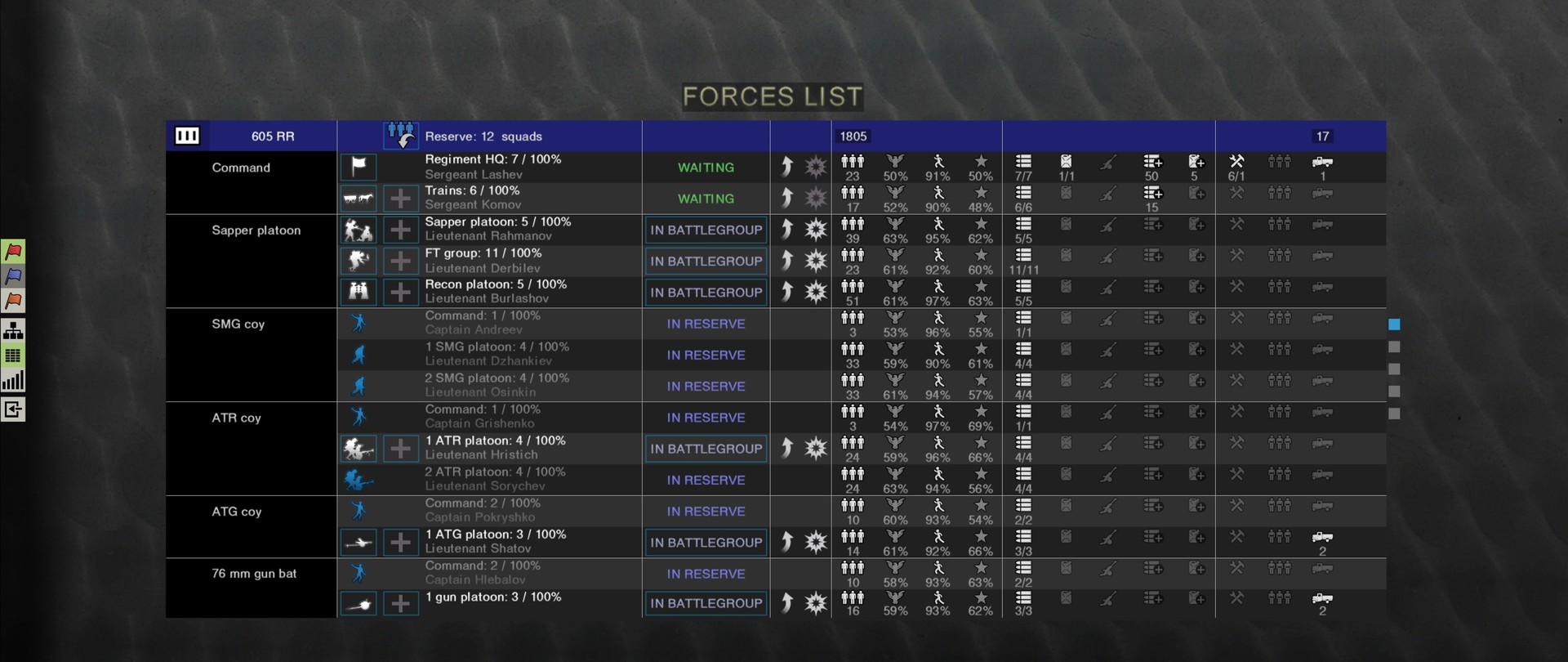 Graviteam Tactics: Mius-Front on Steam