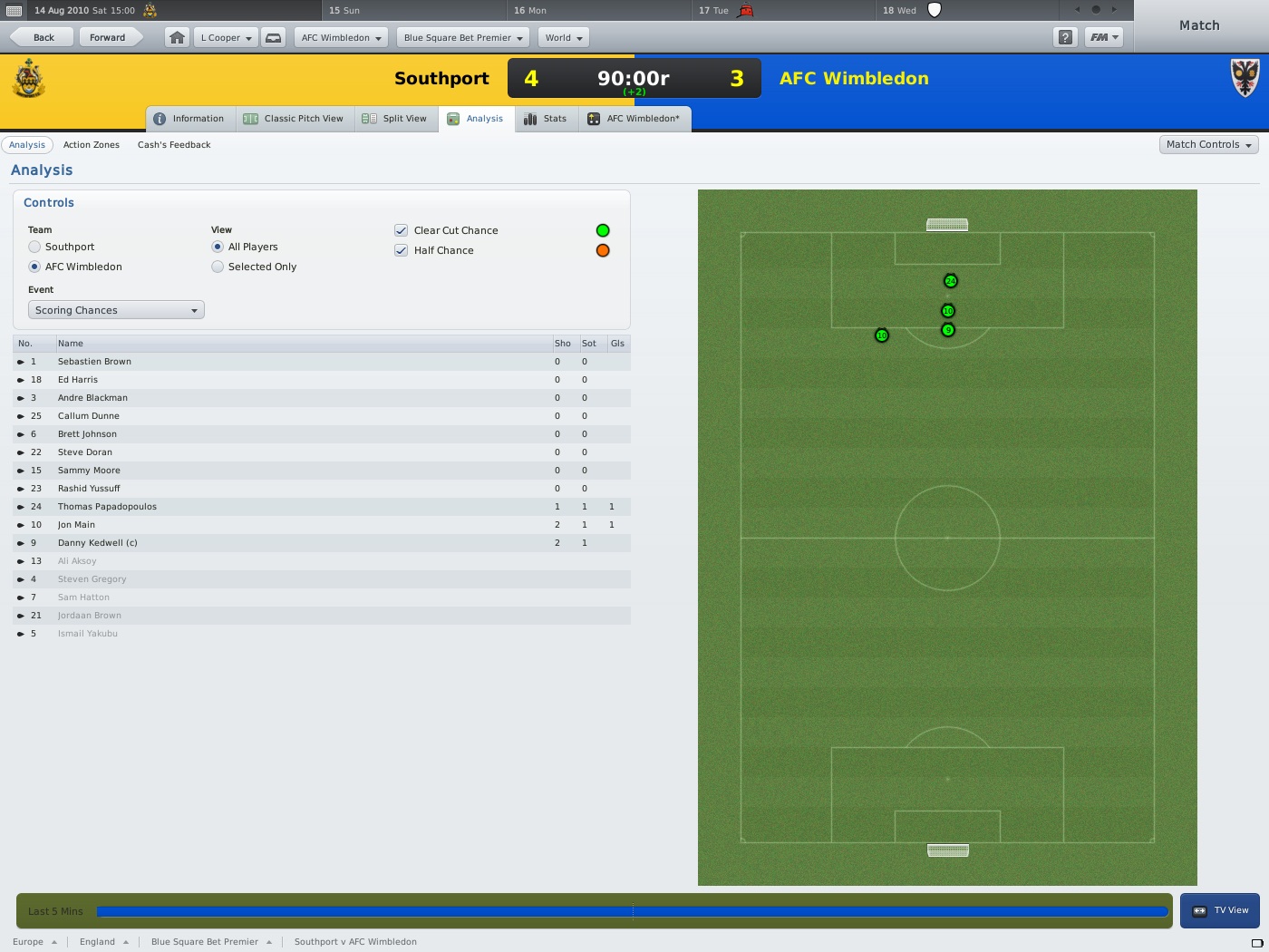 Football Manager 2011 Screenshots · SteamDB