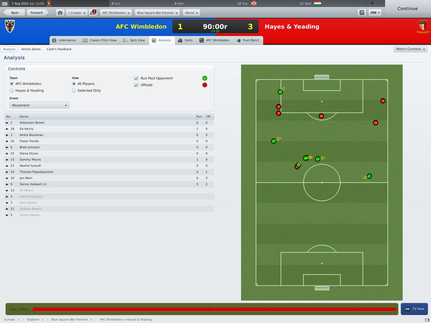 Football Manager 2011 Screenshots · SteamDB