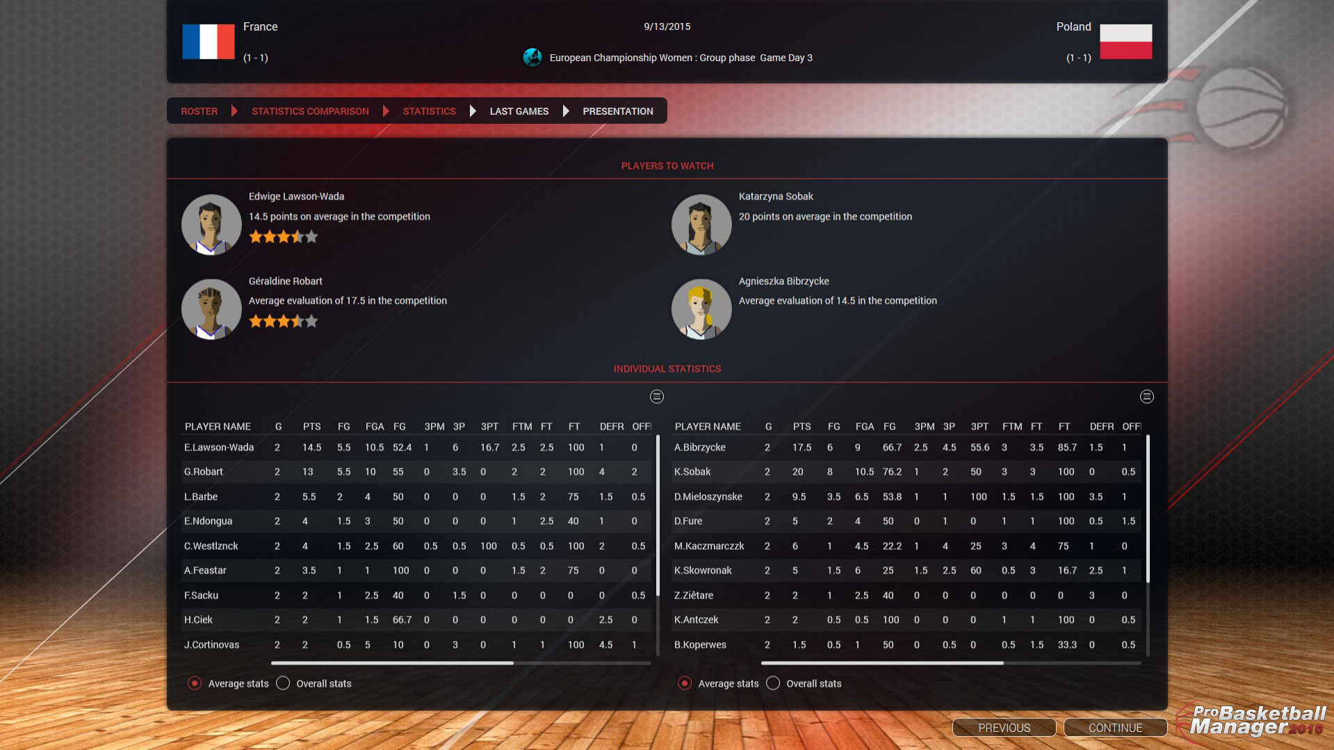 Pro Basketball Manager 2016 on Steam