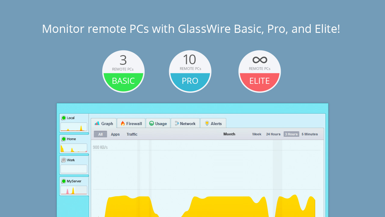 GlassWire Basic on Steam