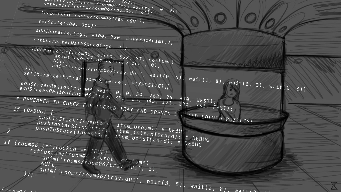 The Sources of Tremendous Corporation on Steam