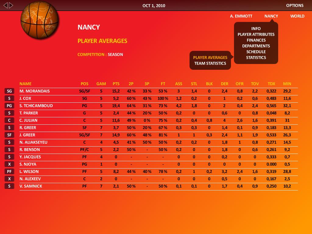 World Basketball Manager 2010 on Steam