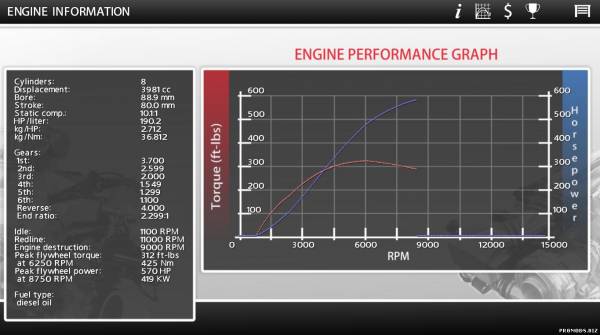 Street Legal Racing: Redline v2.3.1 on Steam