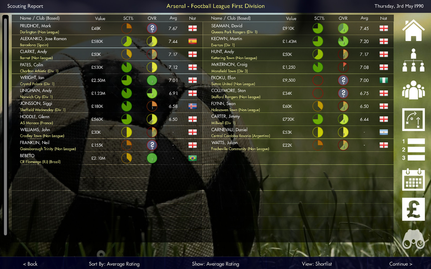 Retro Football Boss on Steam