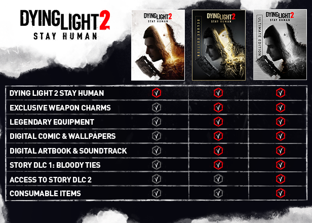 Dying Light 2 Stay Human di Steam