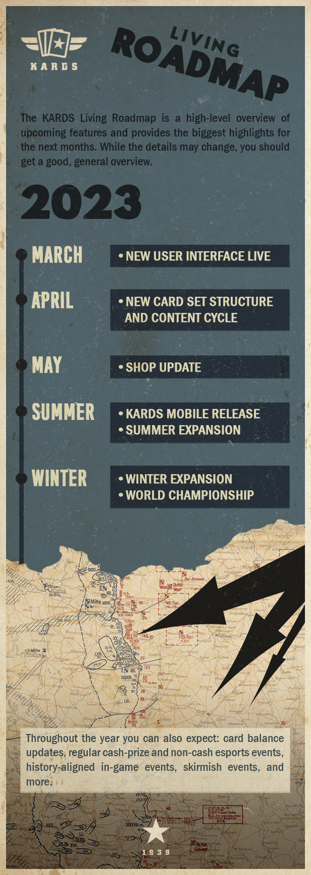 KARDS - The WW2 Card Game op Steam