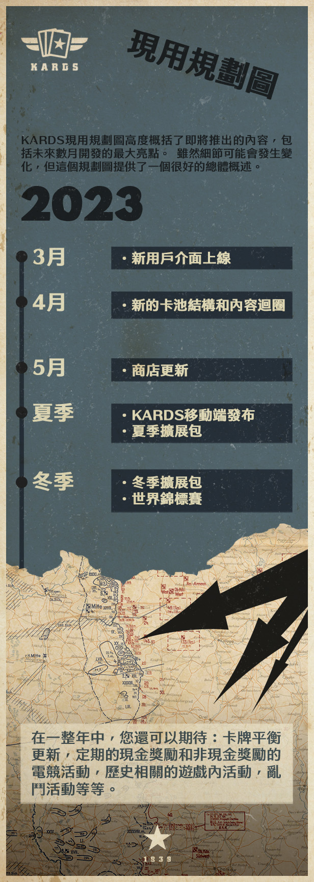 Steam - KARDS - 二戰卡牌遊戲