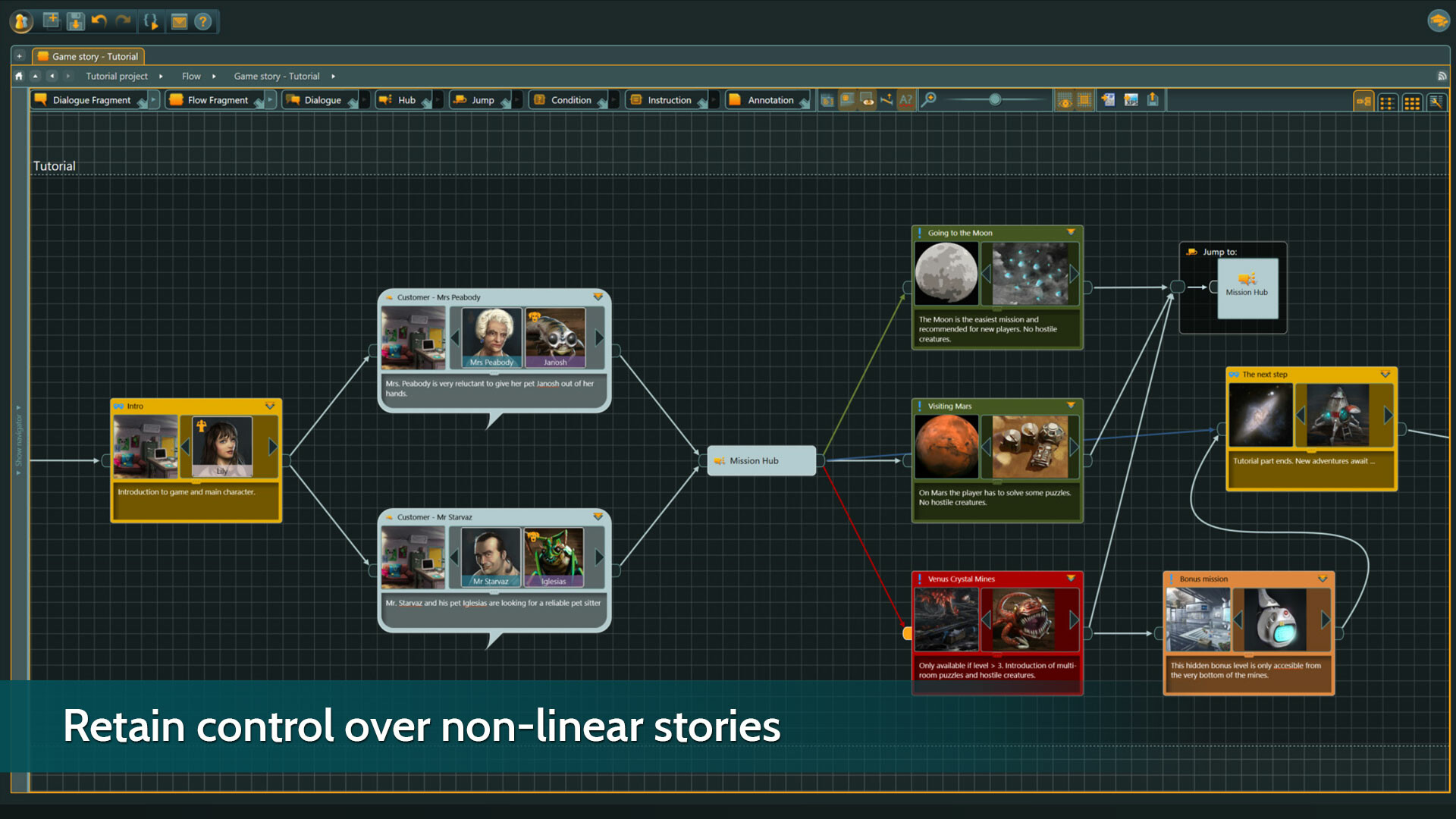 Articy Draft 3 Di Steam