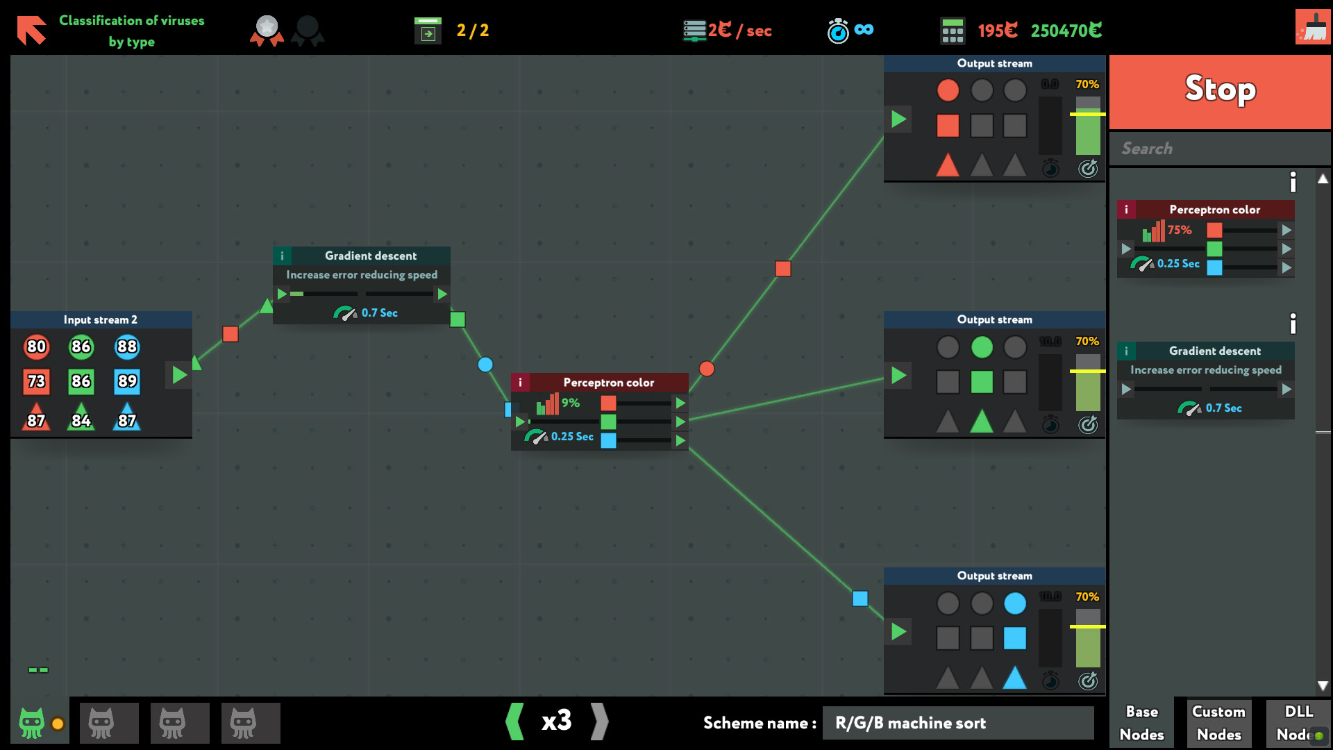 while True: learn() on Steam