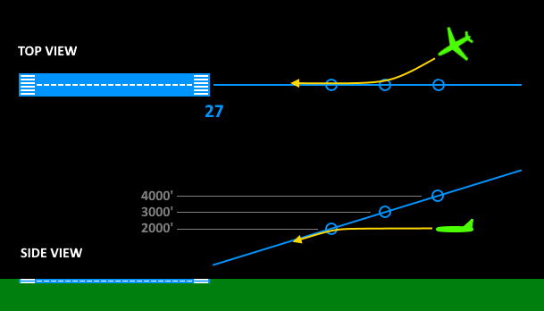 Endless ATC on Steam