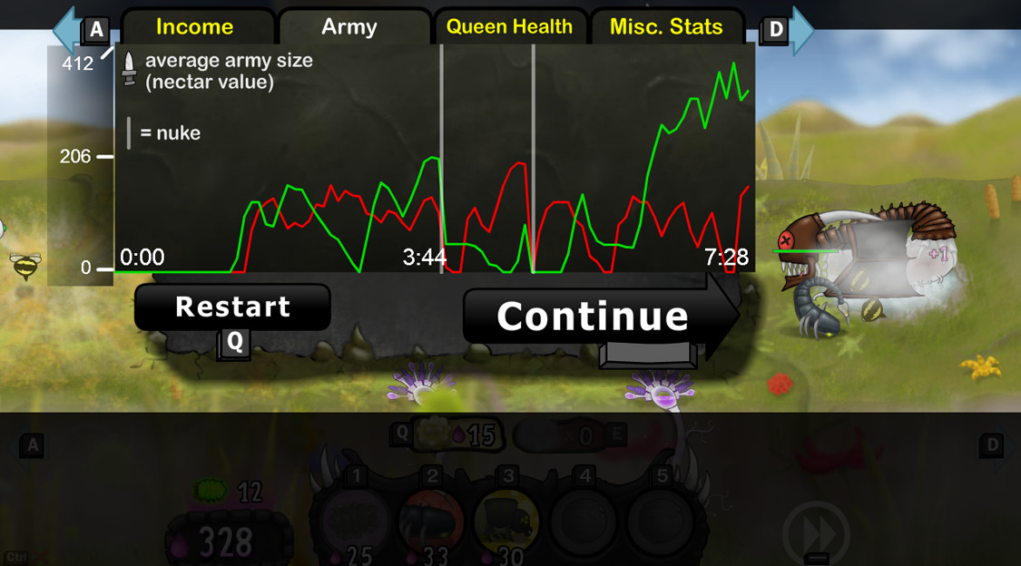 Swarm Queen on Steam