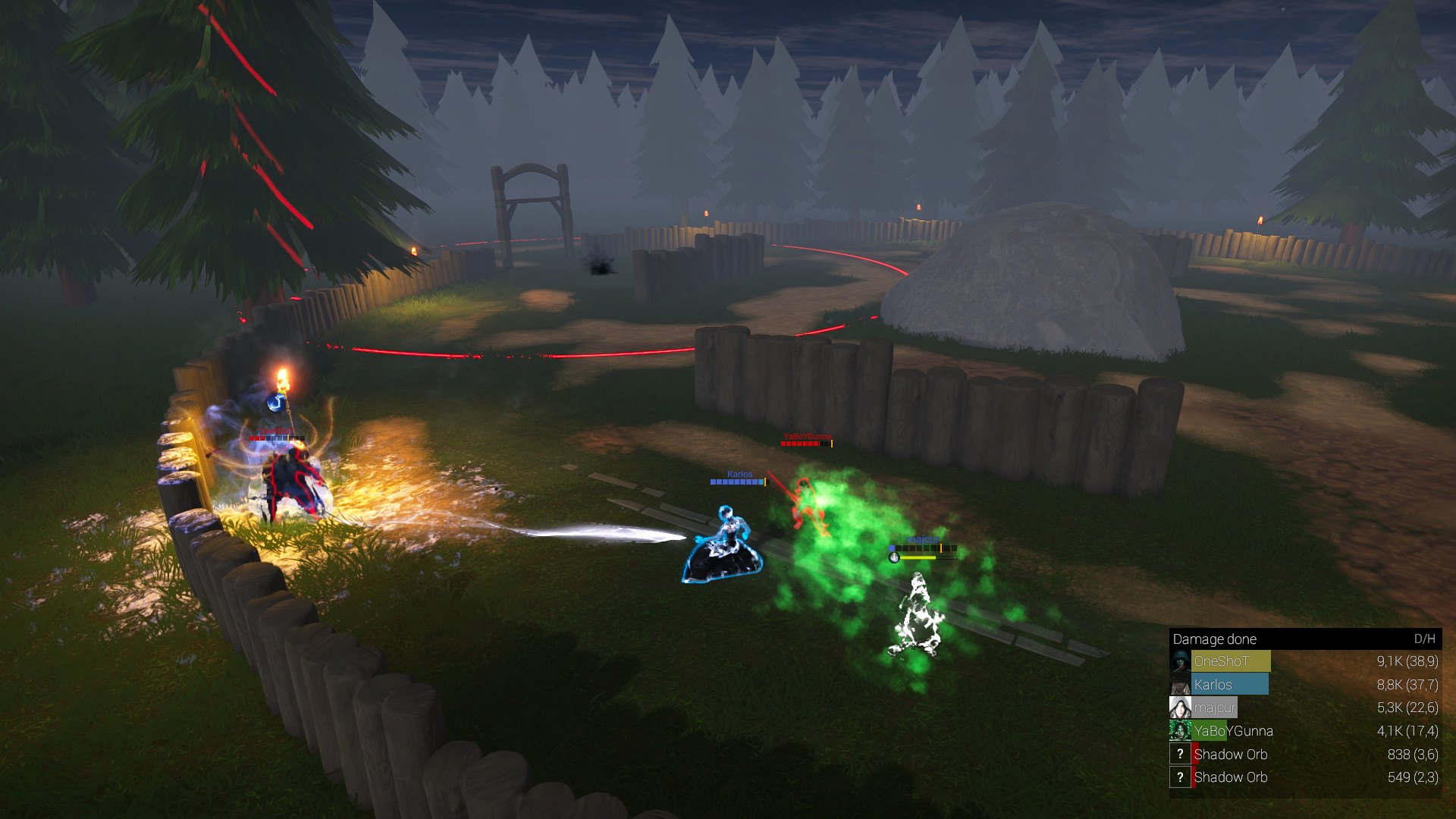Zeal on Steam